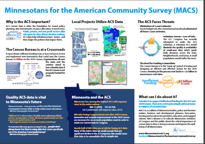 Webinar Archive: Census 2020: The Count Starts Now | Blandin on Broadband