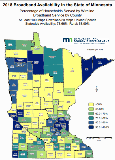 Minnesota Broadband County Ranking for speeds of 100/20 for 2018 ...