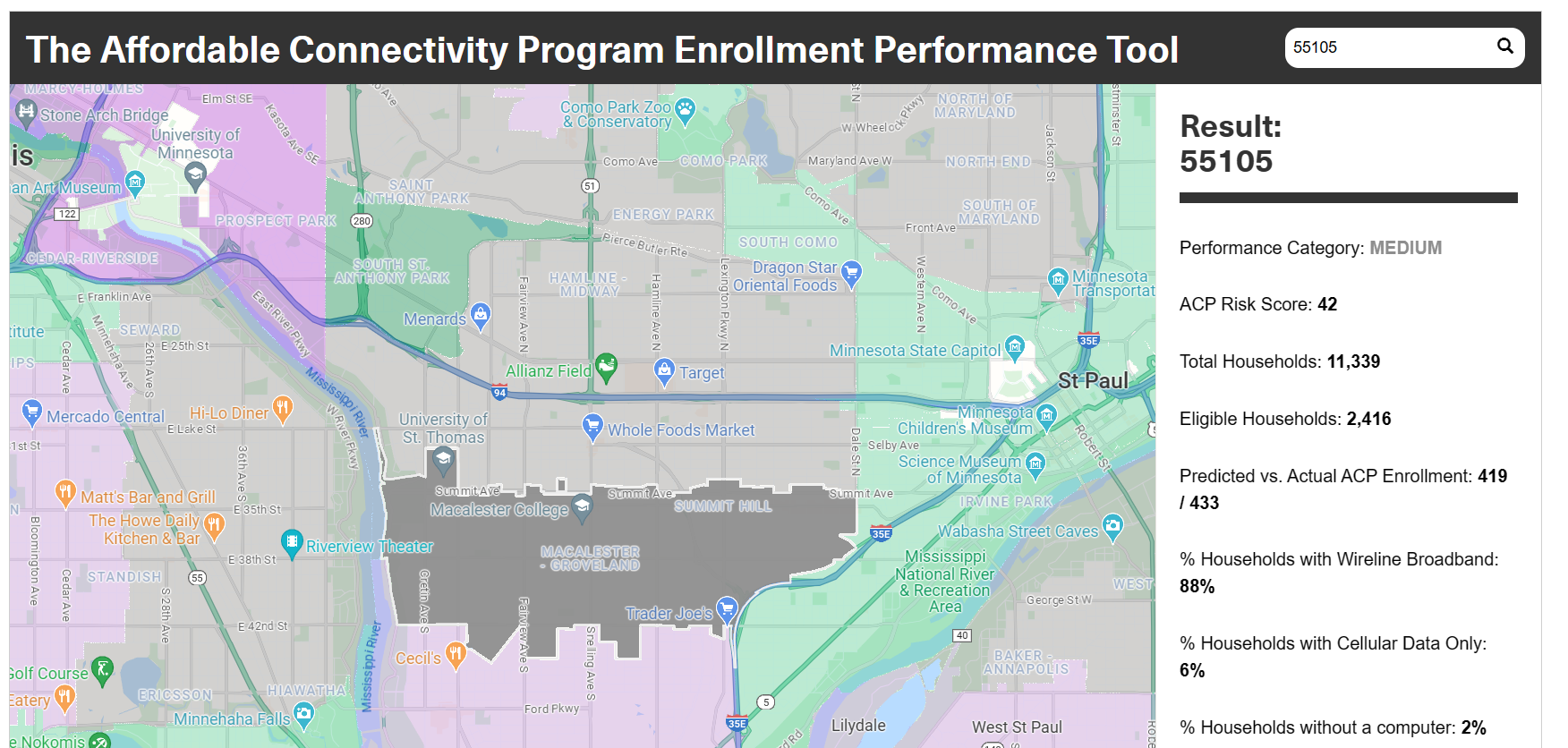Benton Institute’s cool ACP Enrollment Tool can help you build a ...