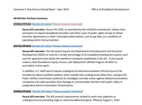 Screenshot 2024-04-11 113541 | Blandin on Broadband