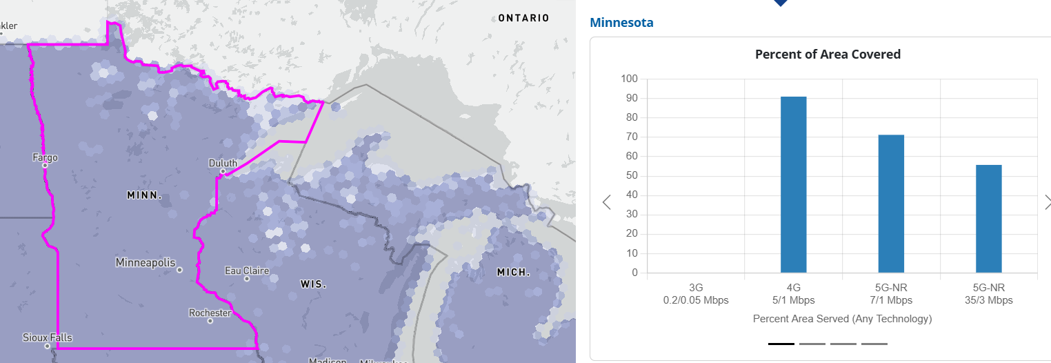 New FCC National Broadband Maps: a high-level look at Minnesota ...